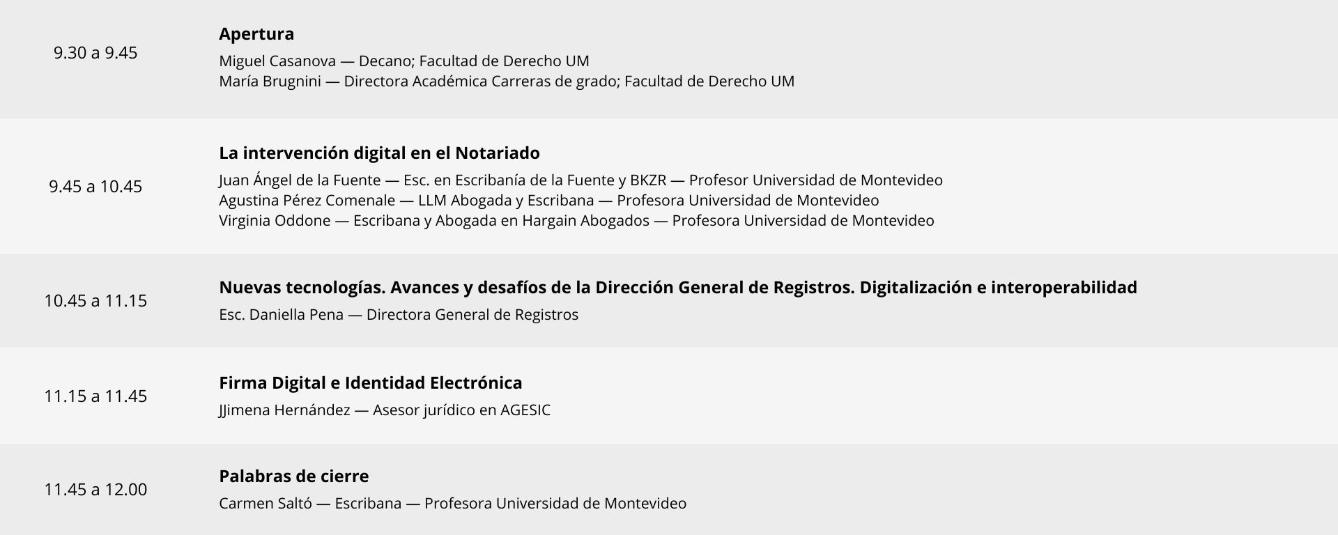 Hacia la digitalización del notariado | UM